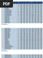 DENR Quality Policy PDF | PDF | Science & Mathematics | Wellness