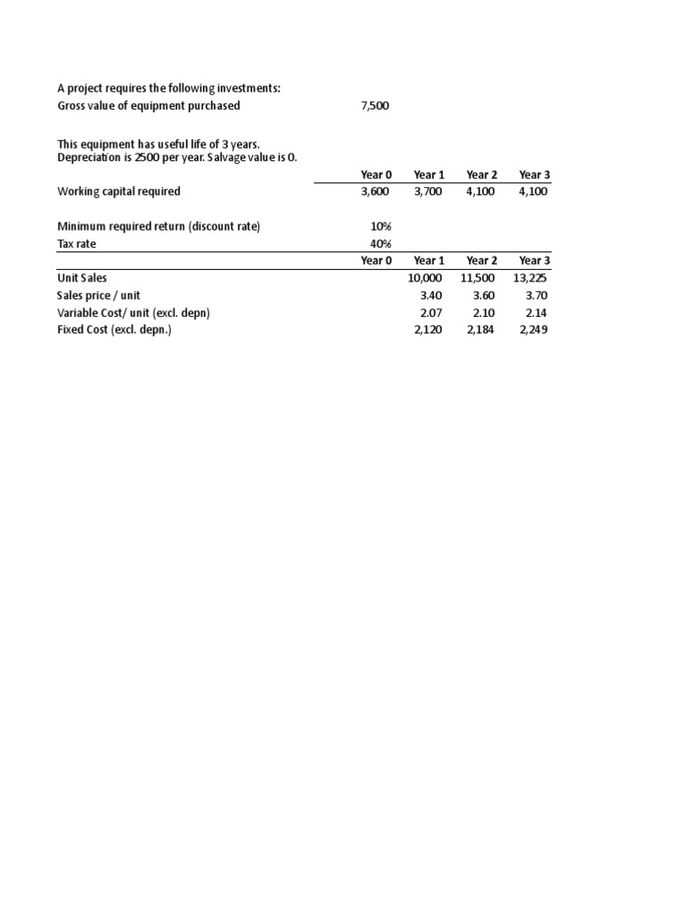 Session 1 Exercise Pdf 7534