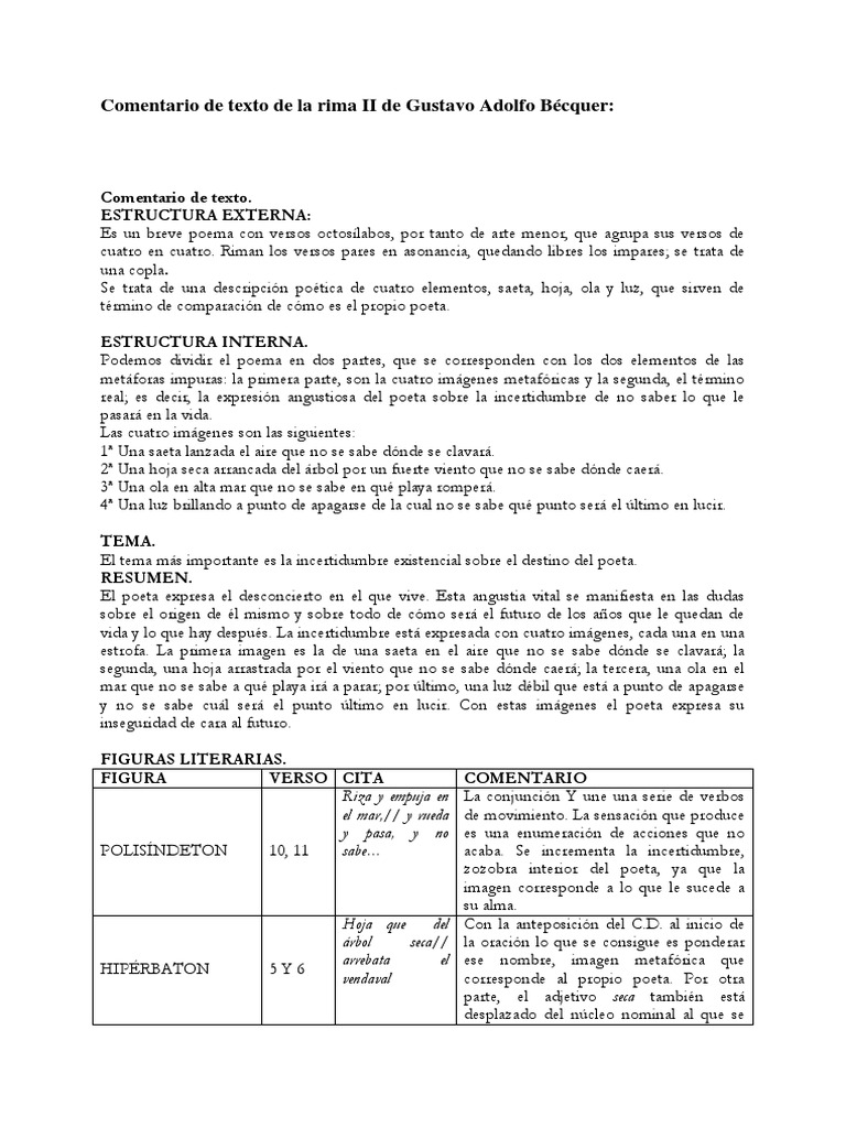 Comentario de Texto de La Rima II de Gustavo Adolfo Bécquer | PDF ...