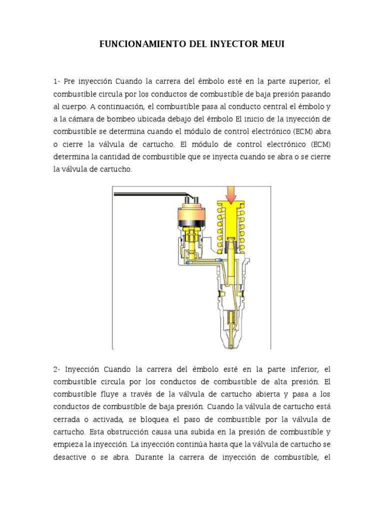 Funcionamiento del Inyector MEUI | PDF