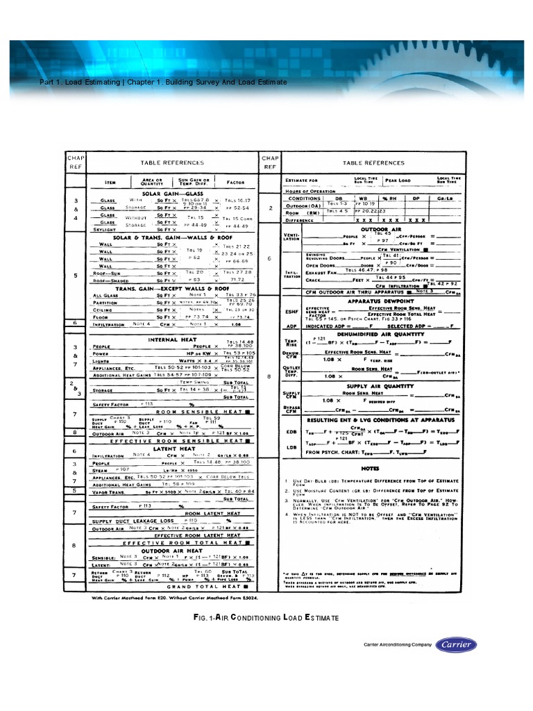 Part 1. Load Estimating - Chapter 1. Building Survey and Load Estimate ...