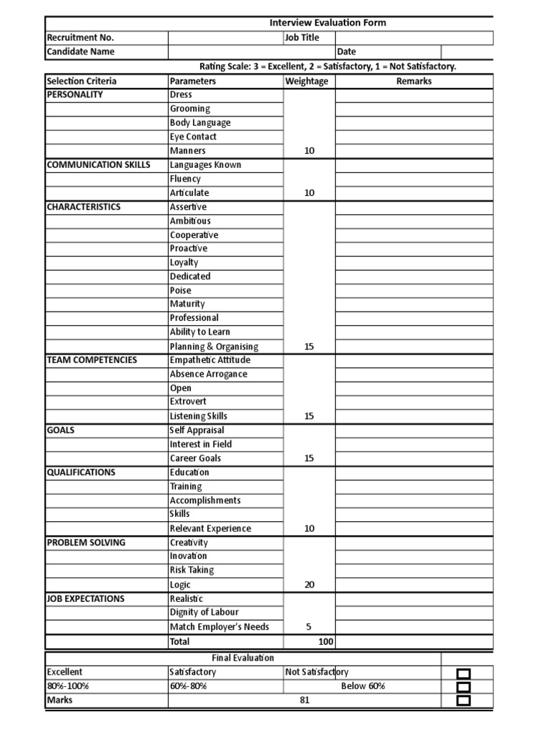 Interview Evaluation Form | PDF | Performance Appraisal | Behavioural ...