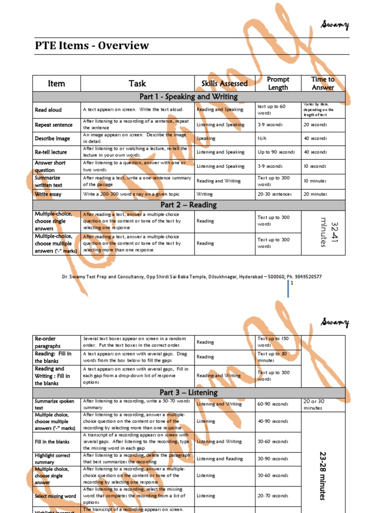 PTE Item Overview | PDF | Multiple Choice | Tests