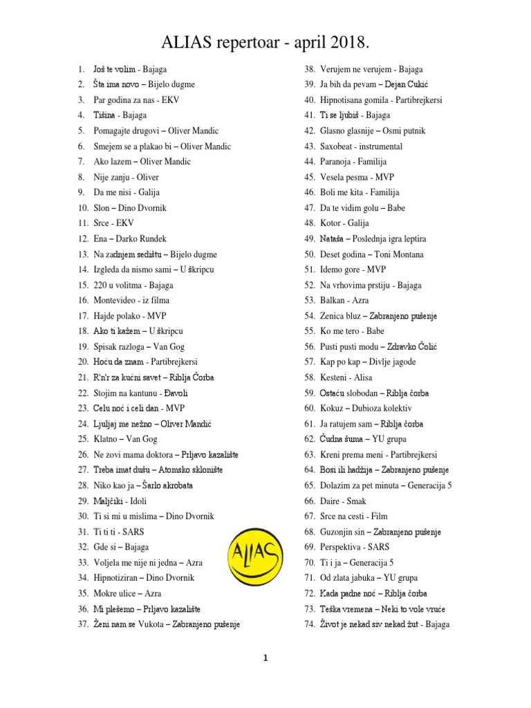 ALIAS Kompletan Repertoar April 2018 | PDF