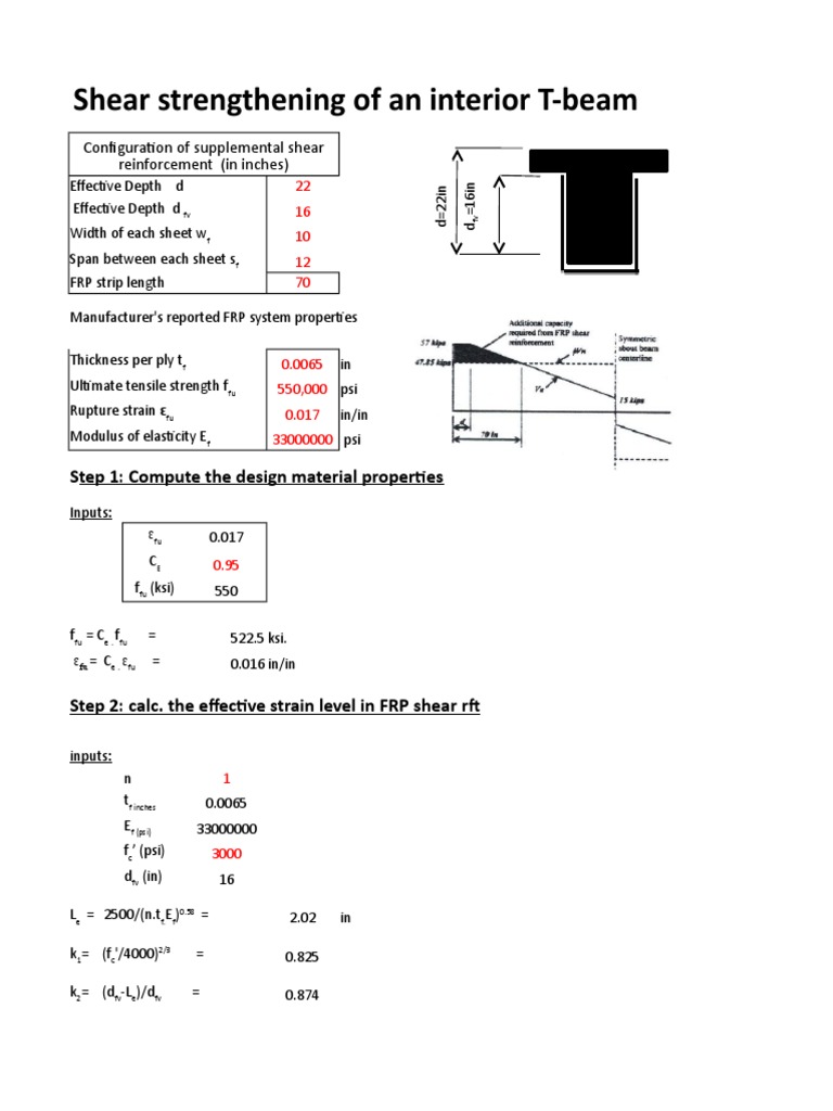 Shear Strengthening of T-Beams with FRP | PDF | Fibre Reinforced ...