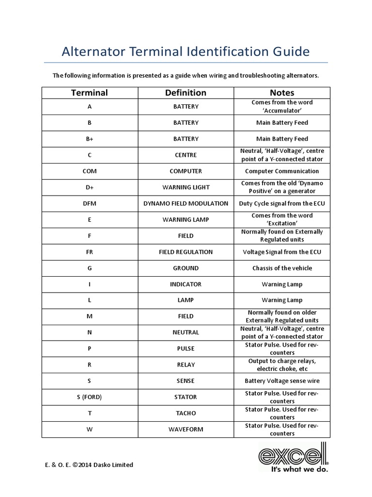 Alternator Terminal Identification Guide | PDF | Telecommunications ...