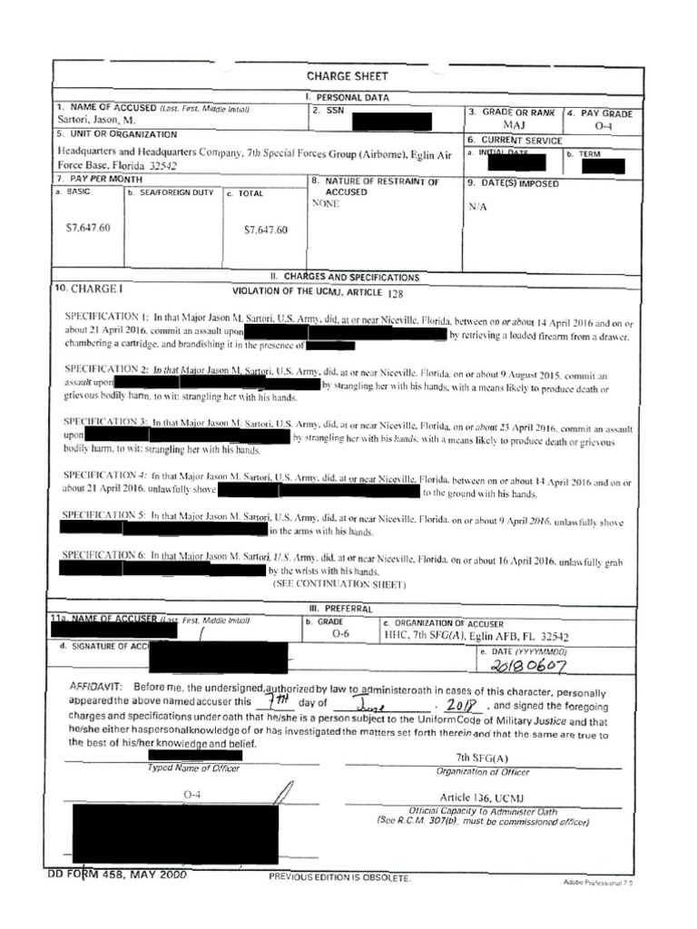 Charge Sheet For Maj. Jason Sartori (Redacted) | PDF