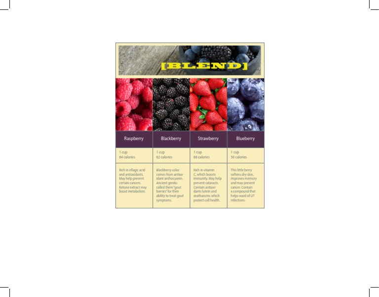 Berry Chart | PDF