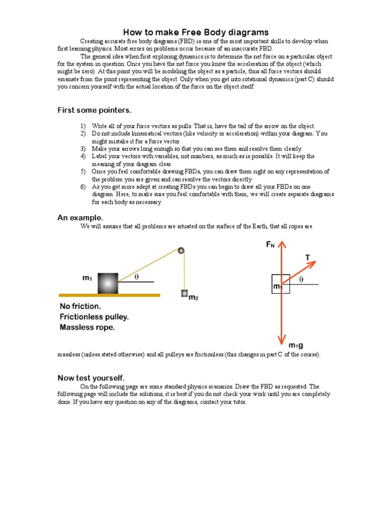 How To Make Free Body Diagrams | PDF