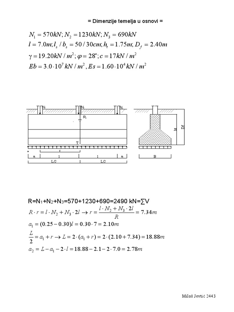 N KNN KNN KN L ML B CMH MD M KNM C KNM Eb Knmes KNM: Dimenzije Temelja U Osnovi | PDF