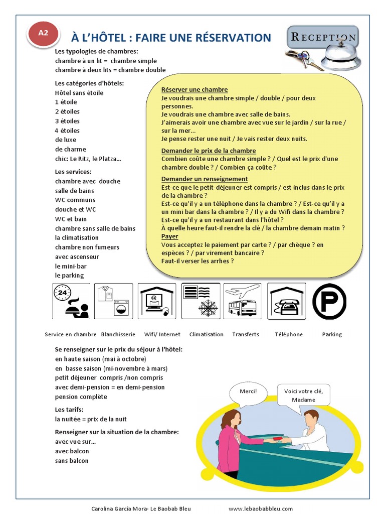 Lexique à l'Hôtel | Hôtel | Secteurs du service