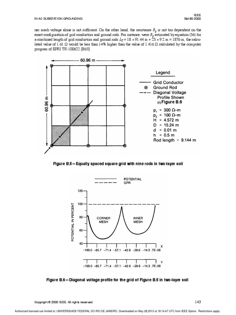 IEEE-std80 Split 7 Split 1 | PDF | Electric Power Transmission ...