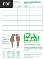 Mankoski Pain Scale | PDF