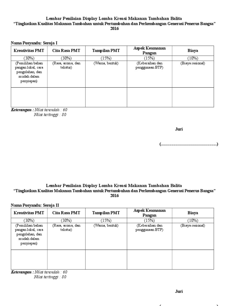 Penilaian Lomba Kreasi PMT Balita | PDF