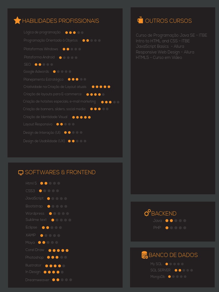 Curriculo Programador Frontend | PDF | Designer de Web | Programas
