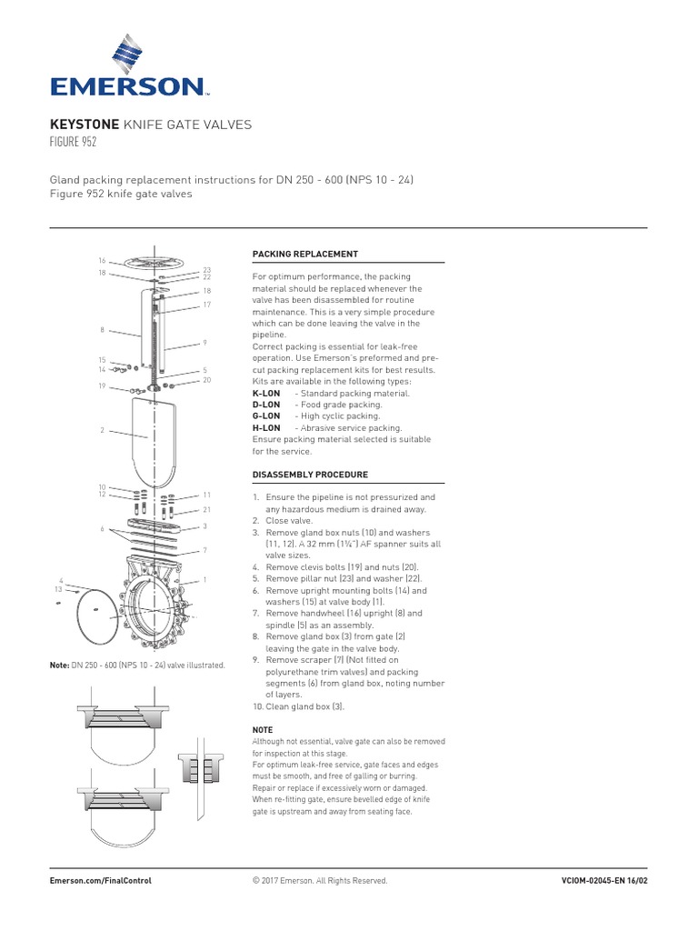Manual Guides Knife Gate Valves f952 Gland Packing Instructions Larger ...