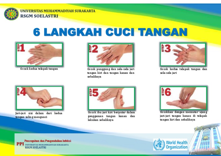 Langkah Cuci Tangan
