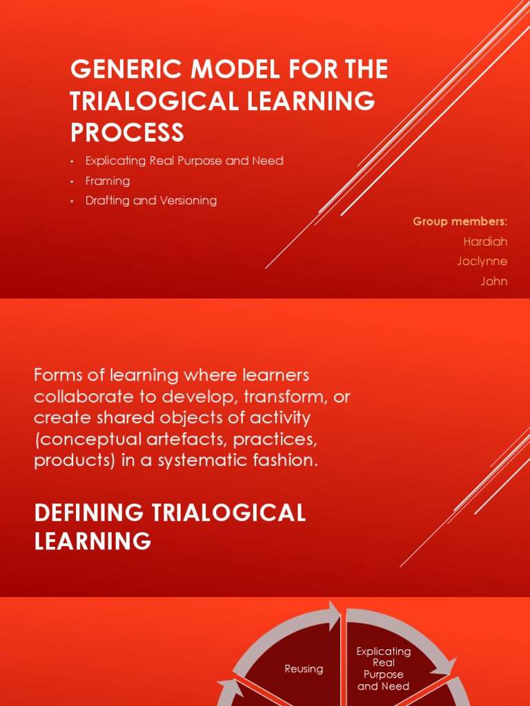 Trialogical Learning Process Model Stage 1 Stage 3 Pdf