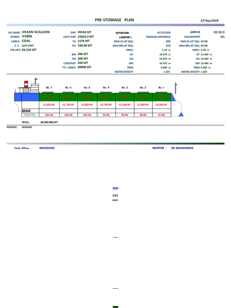 v1806 Pre-Stowage Plan - Ocean Scallion | PDF | Water Transport ...