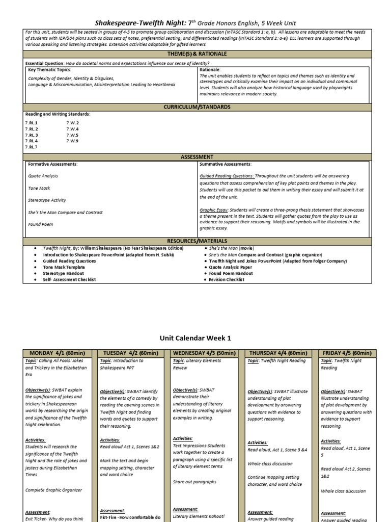 Gutierrez Gaby Tte 540 Unit Plan | PDF | Twelfth Night | William ...