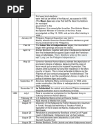 Andrés Bonifacio's Family Tree | PDF | Philippines–Spain Relations ...