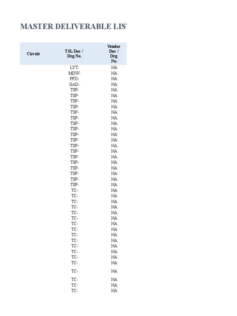 Master Deliverable List - Conveyor: Circuit TSL Doc / DRG No. Vendor ...