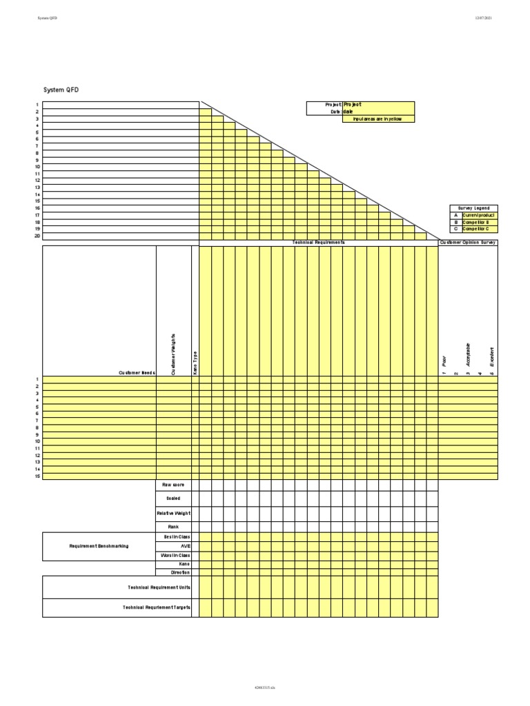 QFD Template | PDF | Business