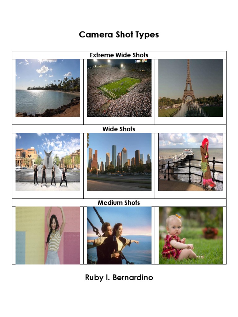 Camera Shot Types: Ruby I. Bernardino | PDF