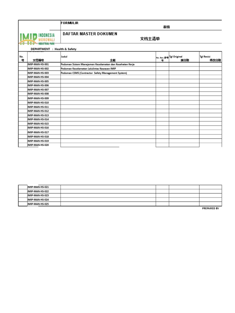 Form Identifikasi Dokumen | PDF