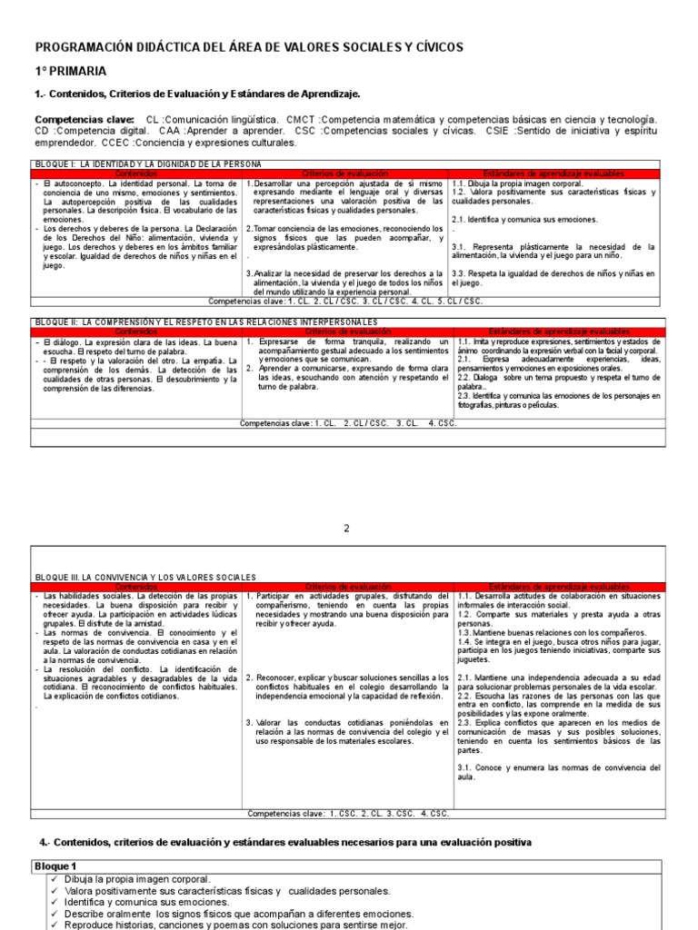 Programación didáctica del área de Valores Sociales y Cívicos para primer curso de Primaria ...