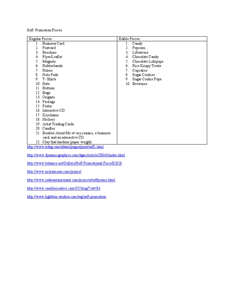 Self - Promotional Pieces | PDF | Cooking, Food & Wine | Home & Garden