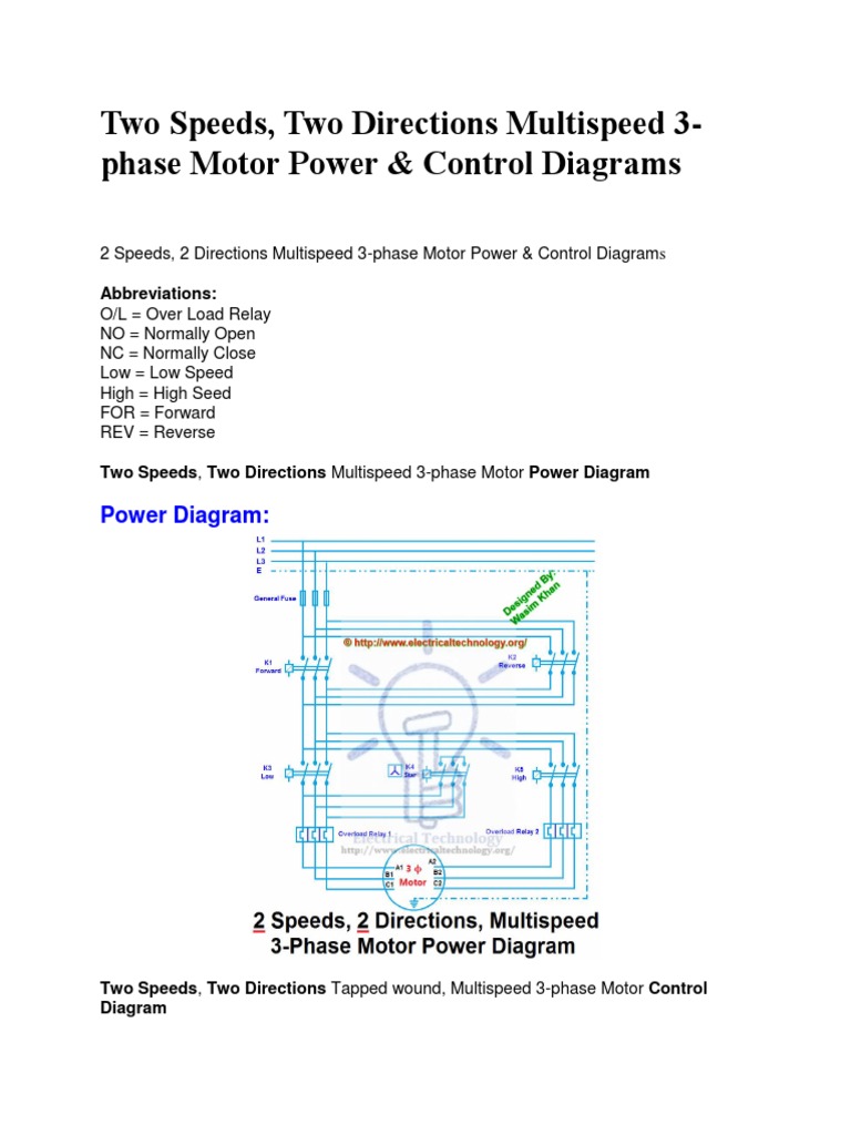 A Comprehensive Guide to the Power and Control Systems of a Versatile ...
