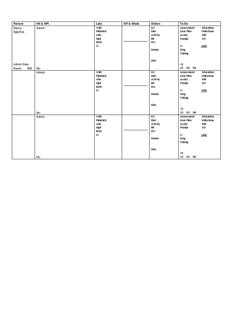 Report Sheet | PDF