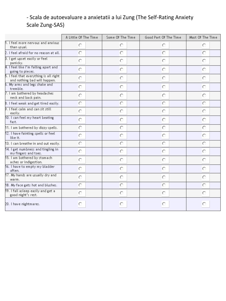 Scala de Autoevaluare A Anxietatii A Lui Zung (The Self-Rating Anxiety ...