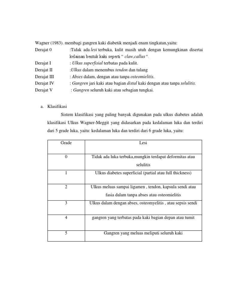 Klasifikasi Ulkus Wagner pada Kaki Diabetik | PDF