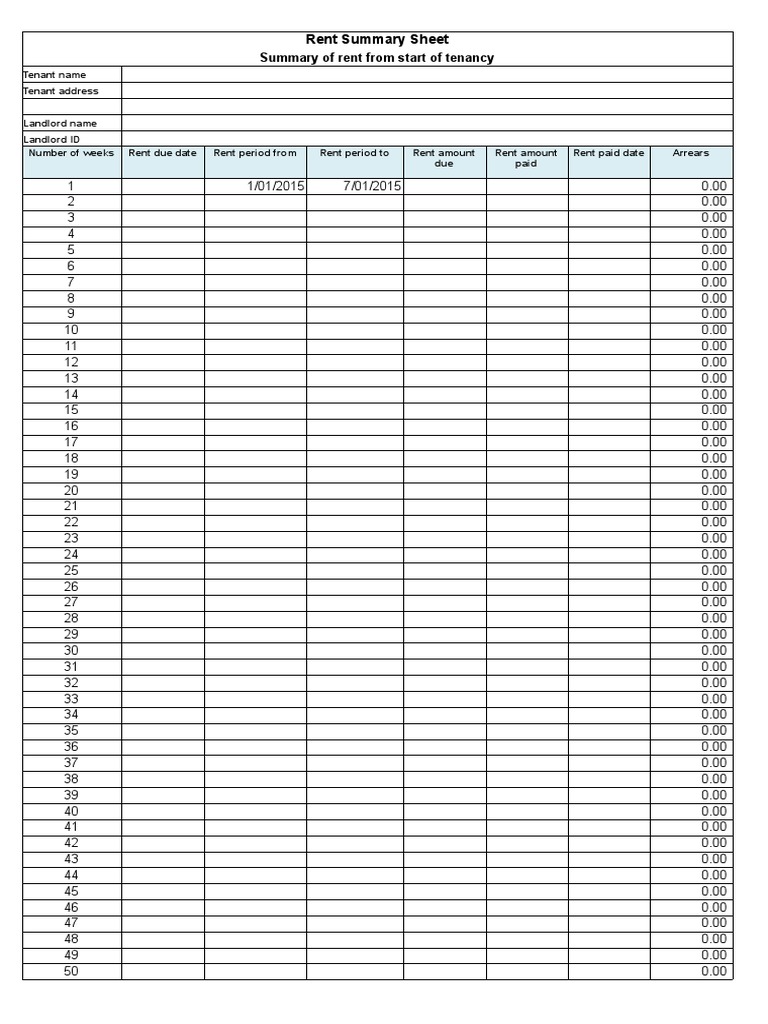 Rent Summary Sheet | PDF | Leasehold Estate | Landlord