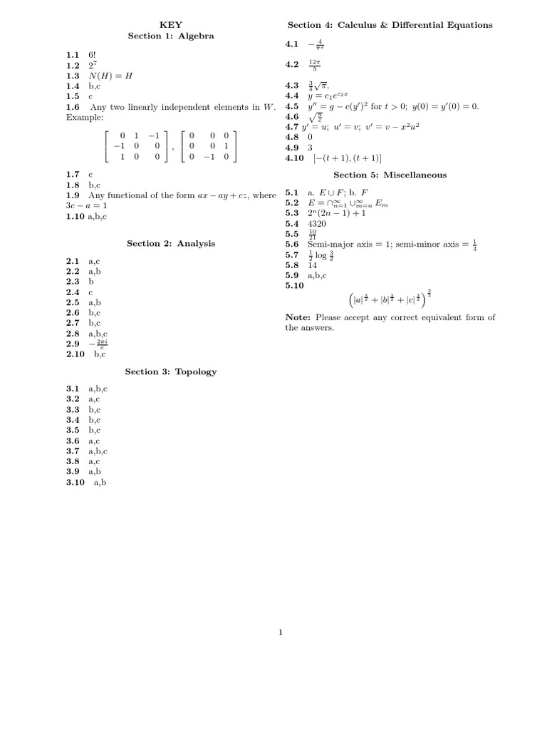 Laplace Table | PDF | Analysis | Mathematical Concepts