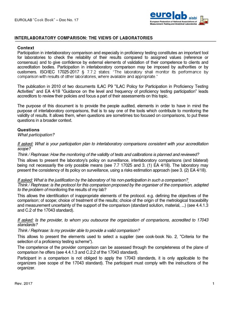 EUROLAB Cook Book - Doc No 17 Interlaboratory Comparison - The Views of ...