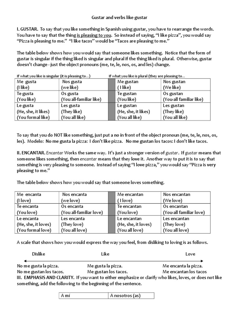 Gustar and Verbs Like Gustar - Notes and Worksheet | PDF | Grammatical ...