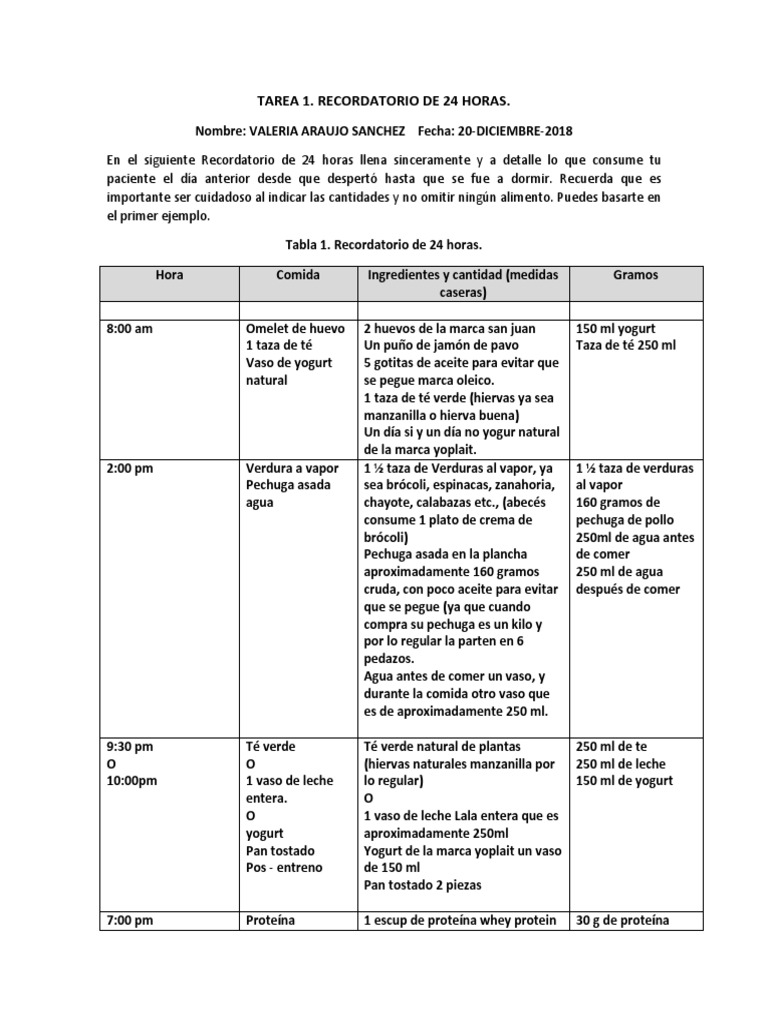 Recordatorio de 24H | PDF | Té | Alimentos