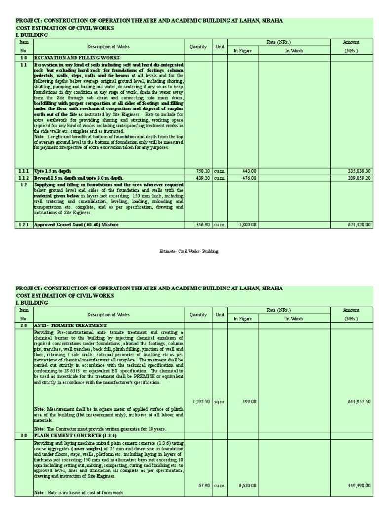 Civil Works Building | PDF | Concrete | Plaster