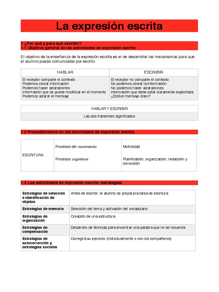 La Expresión Escrita | PDF | Escritura | Información