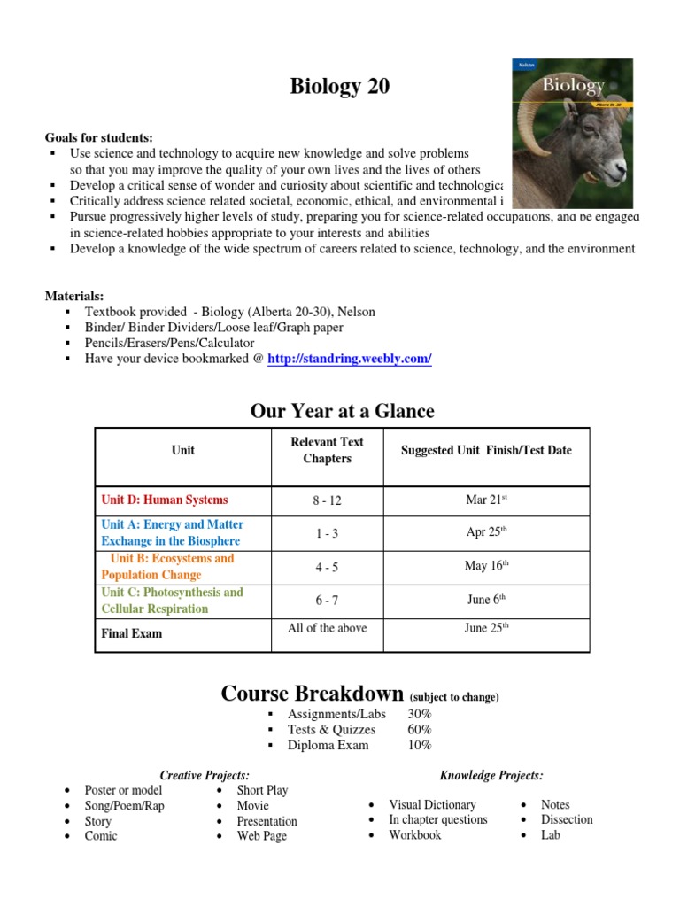 Biology 20 Syllabus 2019 | PDF | Ecosystem | Cellular Respiration