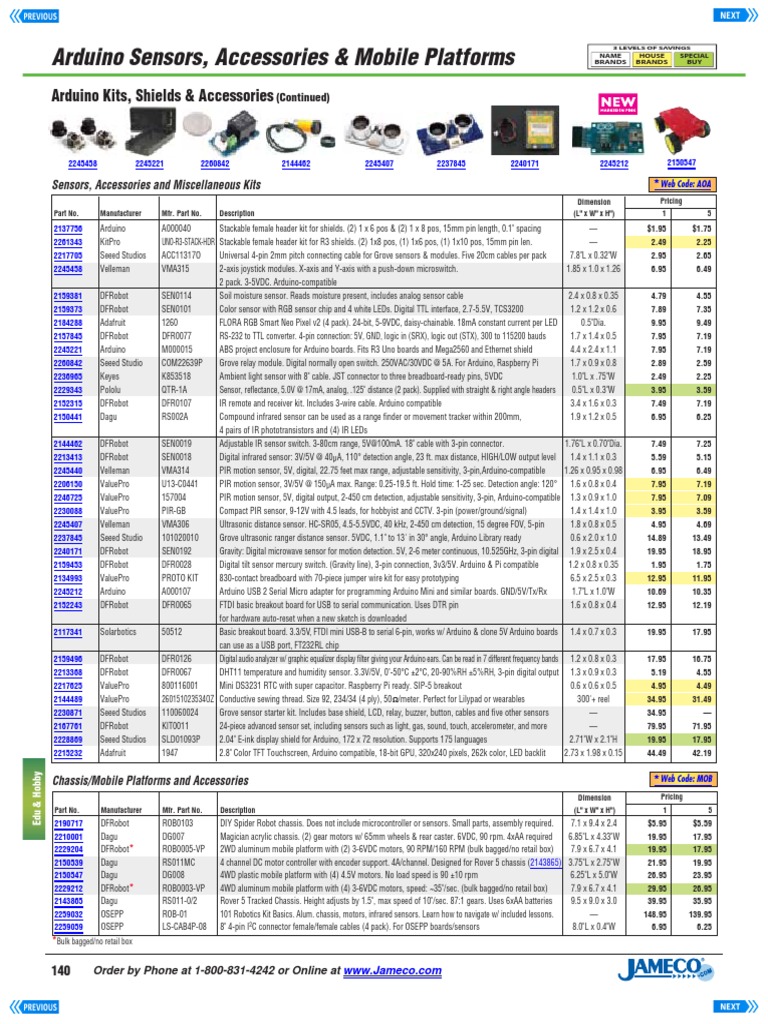 Parallax PING) ) ) ™ Ultrasonic Distance Sensor | Download Free PDF ...