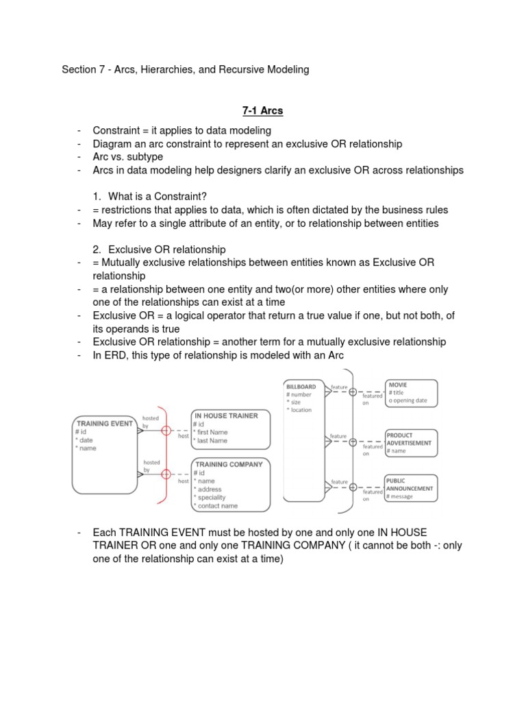 Notes - Section 7 - Arcs, Hierarchies, and Recursive Modeling | PDF ...