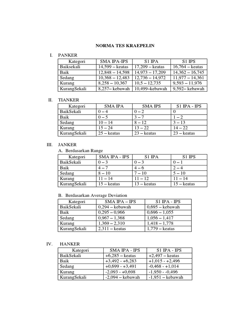 Norma Kraepelin | PDF
