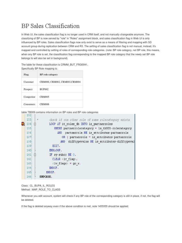 BP Sales Classification | PDF