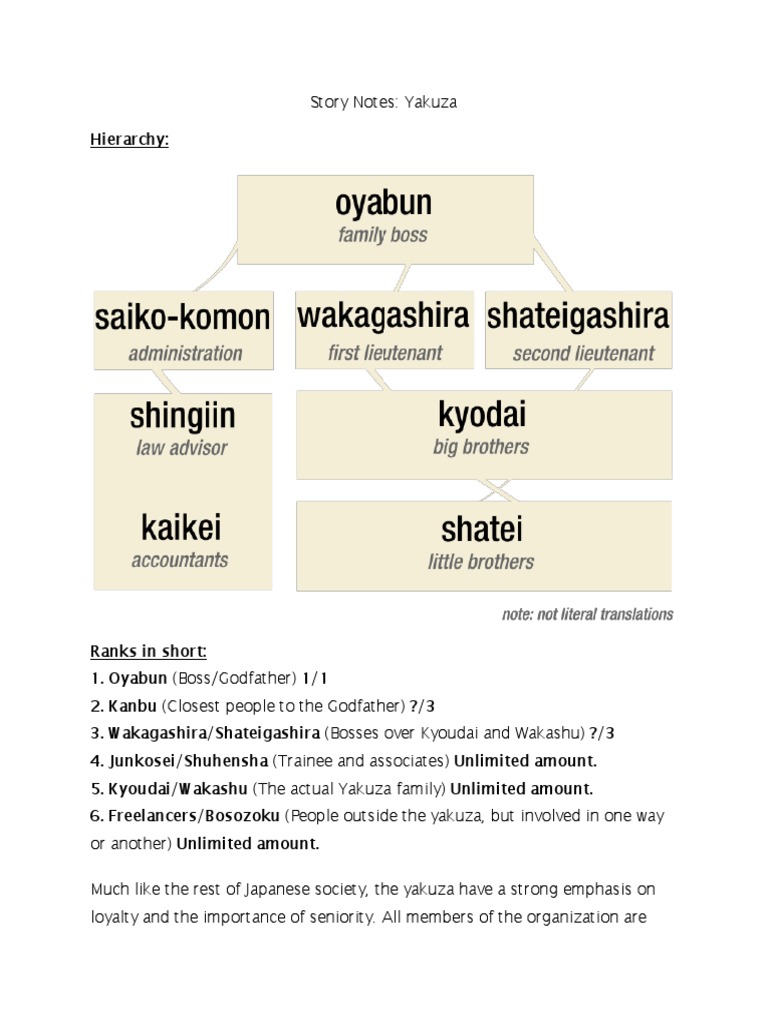 Story Notes (Yakuza) | PDF | Crime & Violence | Crime Thriller