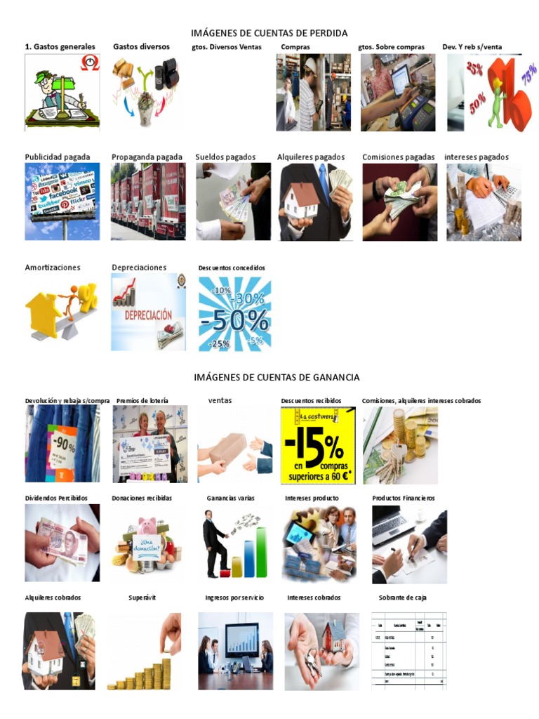 Imágenes de Cuentas de Perdida | PDF