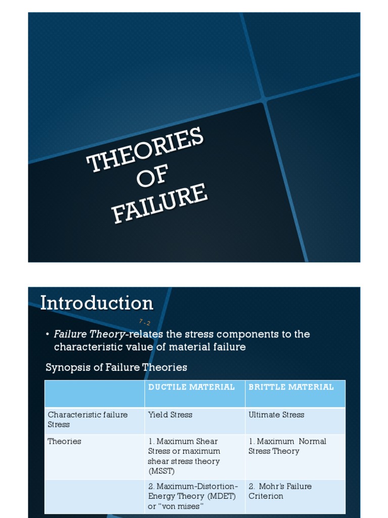 Theories of Failure: A Summary of Key Concepts and Application Examples ...